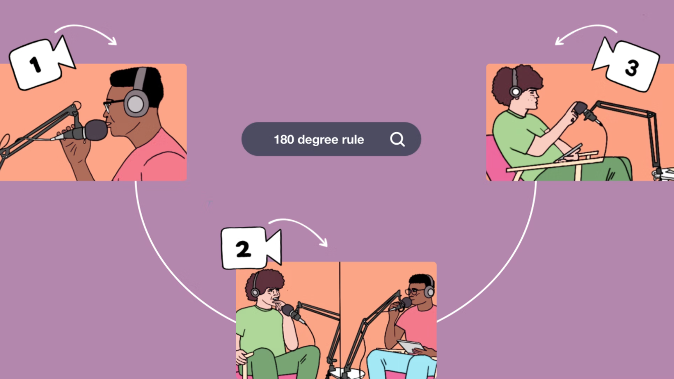 9 Rules of Video Composition for Business Videos - EditMate